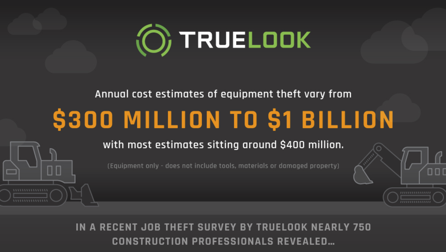 Quick Facts On Jobsite Security TrueLook Construction Cameras
