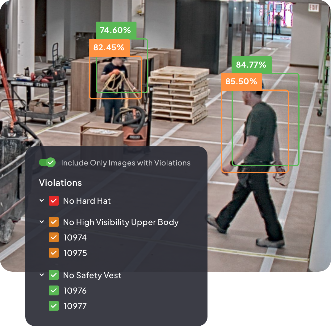 TrueLook Launches TrueAI PPE Detection for Detailed Safety Analytics